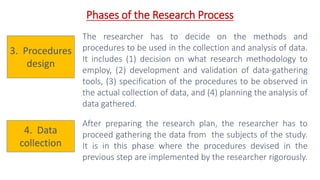 Lesson 2 Research Process.pdf