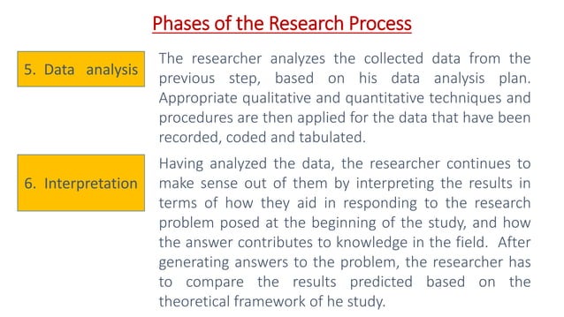 Lesson 2 Research Process.pdf