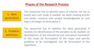 Lesson 2 Research Process.pdf
