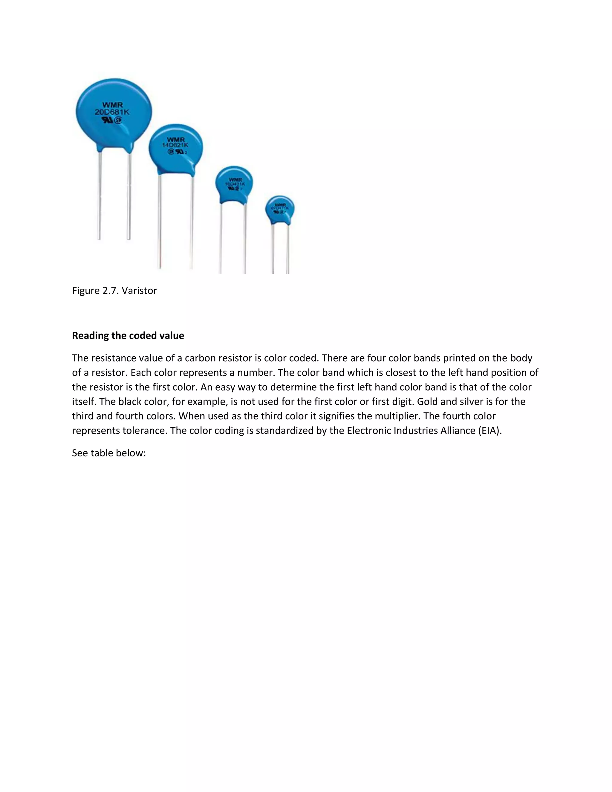 Lesson 2 resistor | PDF