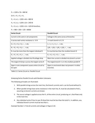 Lesson 2 resistor | PDF