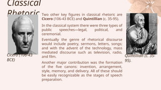 UNIT 1 LESSON 2 THE ART OF RHETORIC.pptx