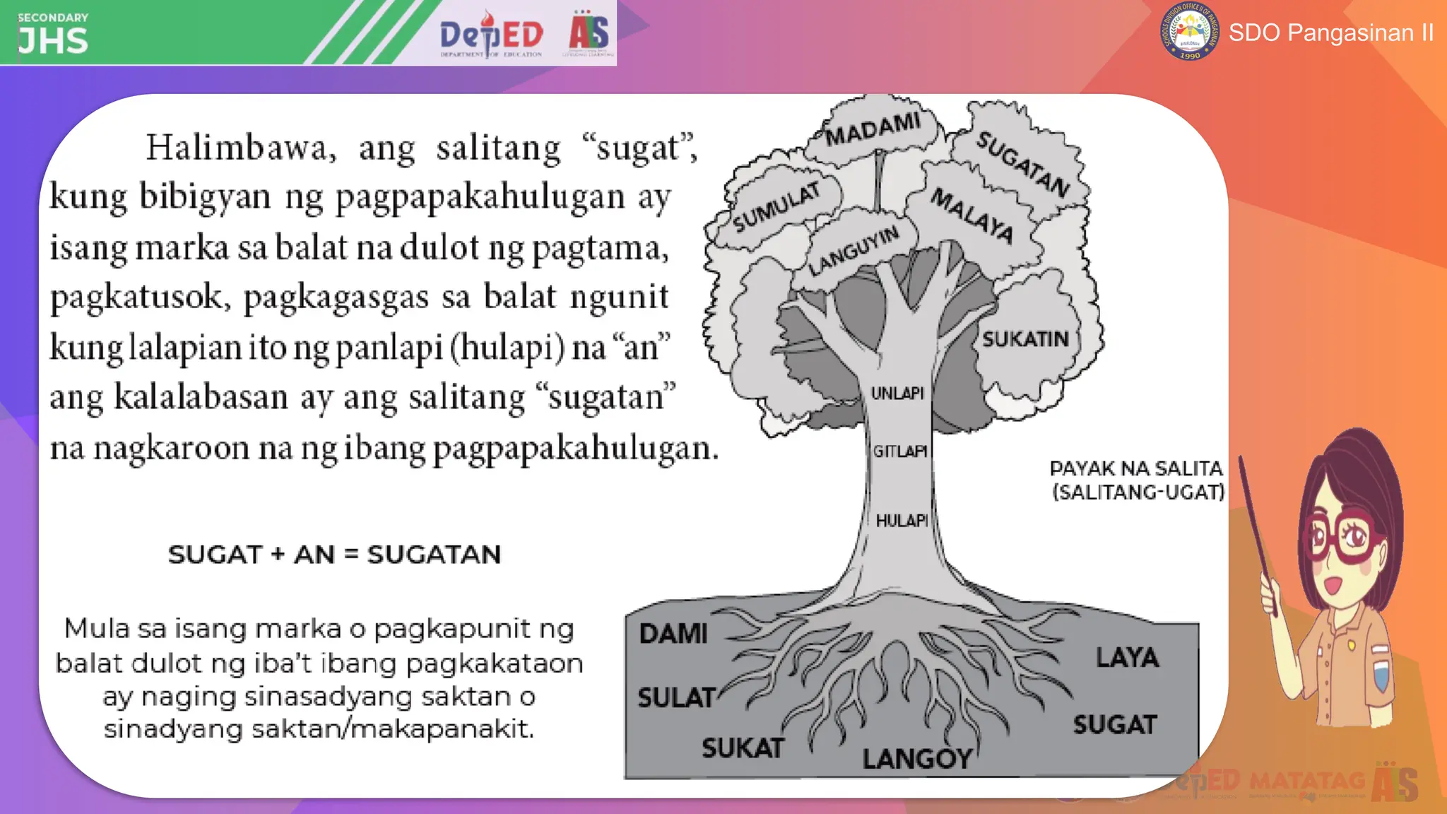 Lesson 2 SALITANG UGAT AT PANLAPI FILIPINO PI.pptx