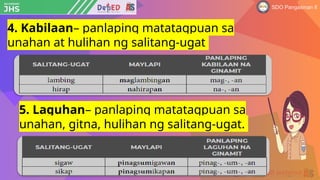 Lesson 2 SALITANG UGAT AT PANLAPI FILIPINO PI.pptx
