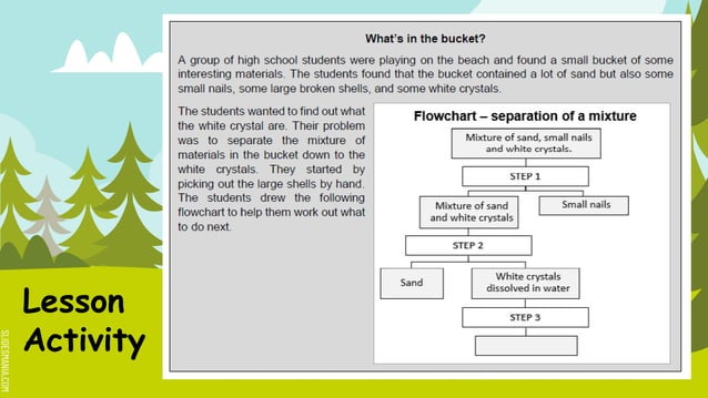 Lesson 2_Science 7 Consolidation.pptx onhs | PPTX