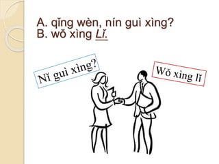 Chinese Link Textbook Lesson 2 sentence patterns | PPTX