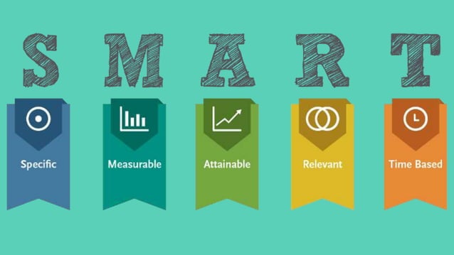 PHYSICAL EDUCATION 7 1ST QUARTER Lesson 2 smart fitt heartrate | PPTX ...