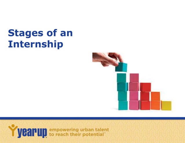 Lesson 2 stages of an internship | PPT