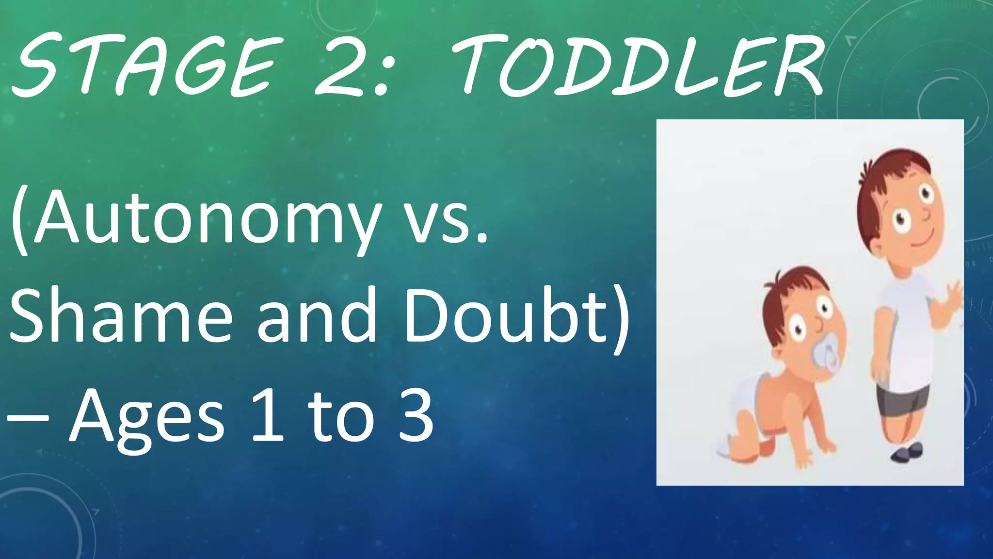 Health Education 7 1st Quarter Lesson 2 stages of growth and ...