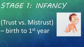 Health Education 7 1st Quarter Lesson 2 stages of growth and ...