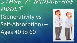 Health Education 7 1st Quarter Lesson 2 stages of growth and ...