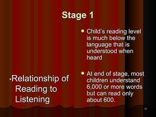 Stages of Reading Development | PPT