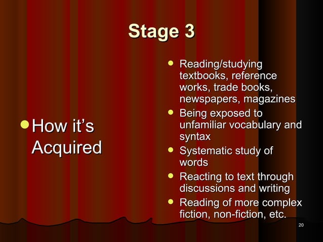 Stages of Reading Development