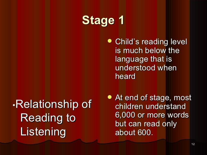 Stages of Reading Development