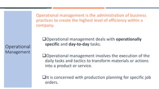 Lesson 2 strategic management and operational management | PPT