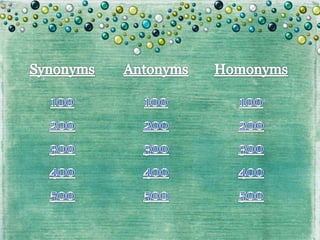 Synonyms, Antonyms, and Homonyms | PPTX