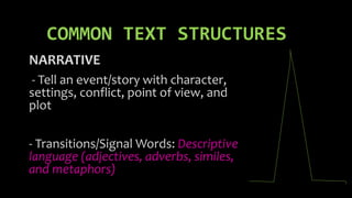 Lesson 2 TEXT STRUCTURE.pptx