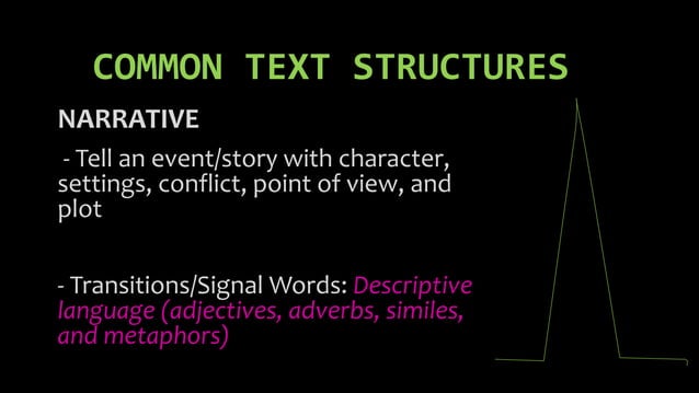 Lesson 2 TEXT STRUCTURE.pptx