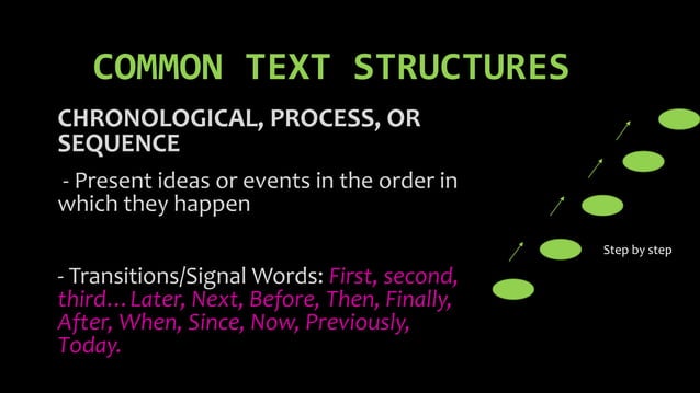 Lesson 2 TEXT STRUCTURE.pptx
