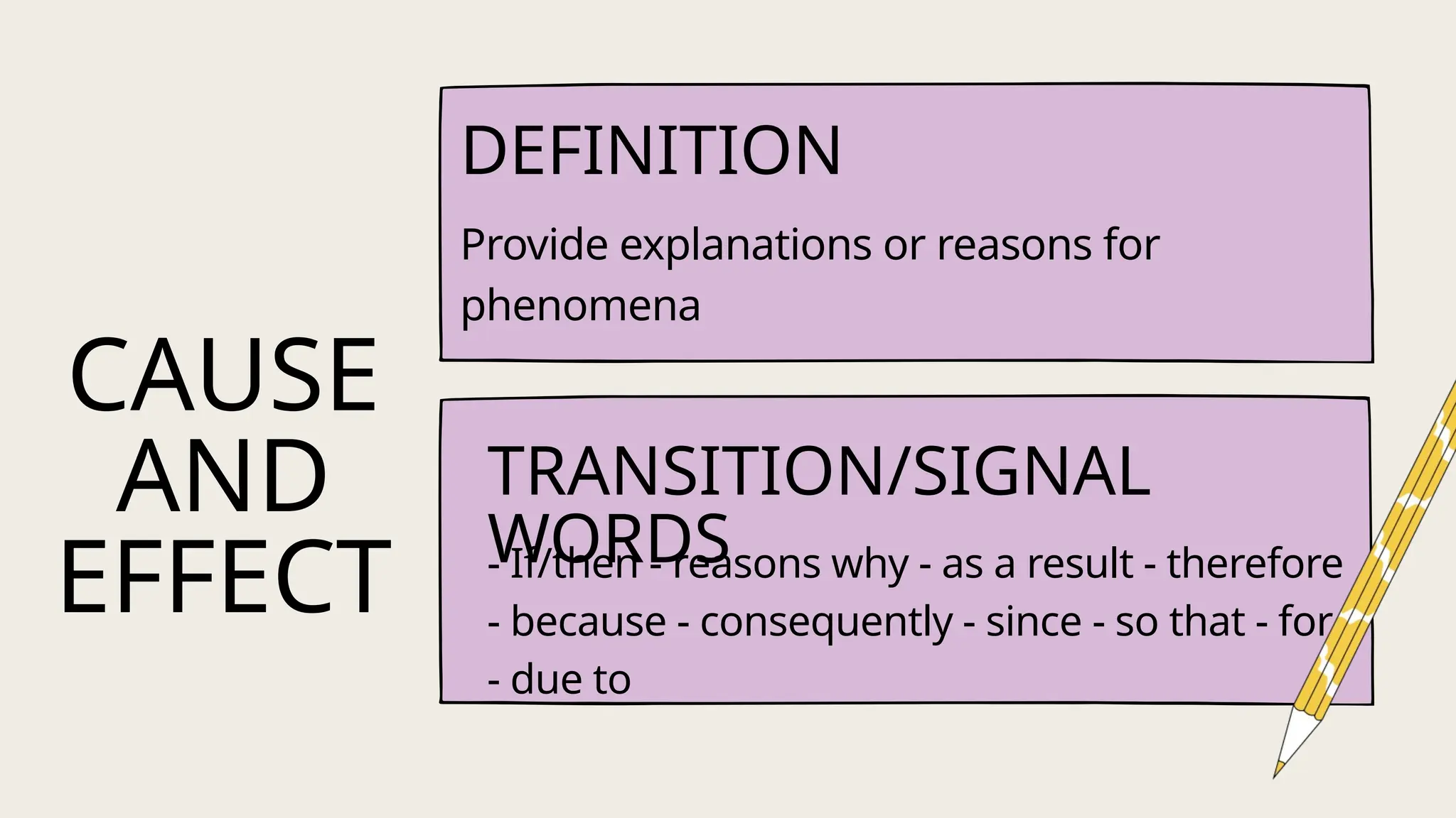 ENGLISH_SHS_LESSON 2_TEXT STRUCTURE.pptx