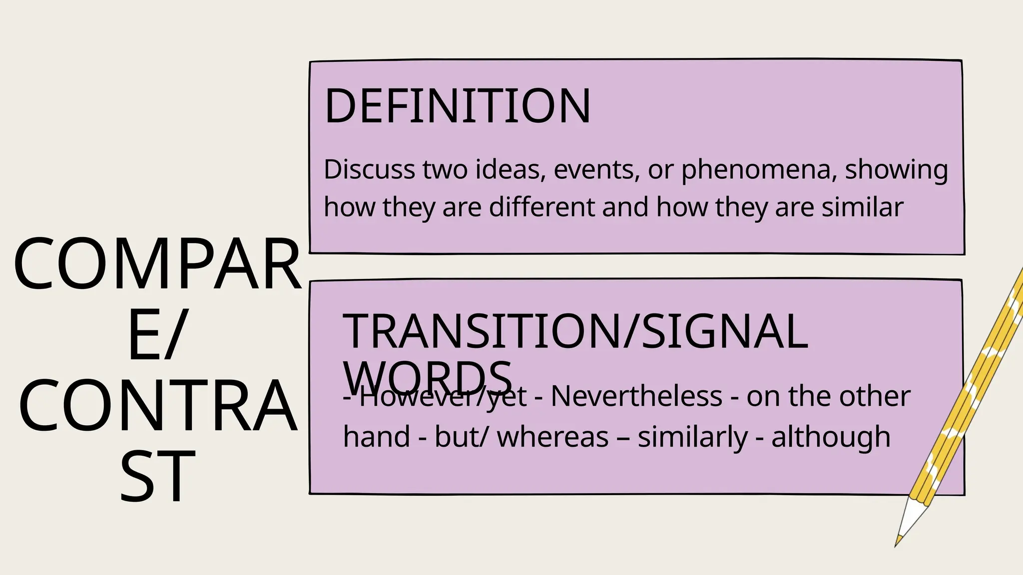 ENGLISH_SHS_LESSON 2_TEXT STRUCTURE.pptx