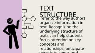 ENGLISH_SHS_LESSON 2_TEXT STRUCTURE.pptx