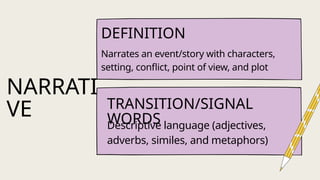 ENGLISH_SHS_LESSON 2_TEXT STRUCTURE.pptx