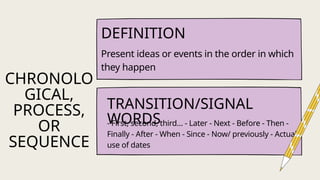 ENGLISH_SHS_LESSON 2_TEXT STRUCTURE.pptx