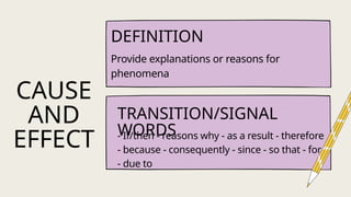 ENGLISH_SHS_LESSON 2_TEXT STRUCTURE.pptx