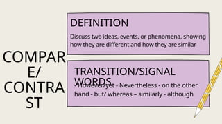 ENGLISH_SHS_LESSON 2_TEXT STRUCTURE.pptx