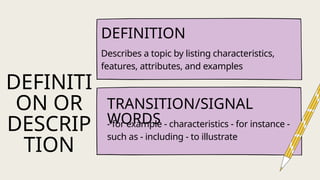 ENGLISH_SHS_LESSON 2_TEXT STRUCTURE.pptx