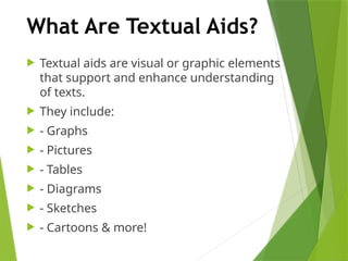 Lesson_2_Textual_Aids_with_Activities.pptx