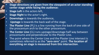 Lesson 2 theater basics v2 | PPT
