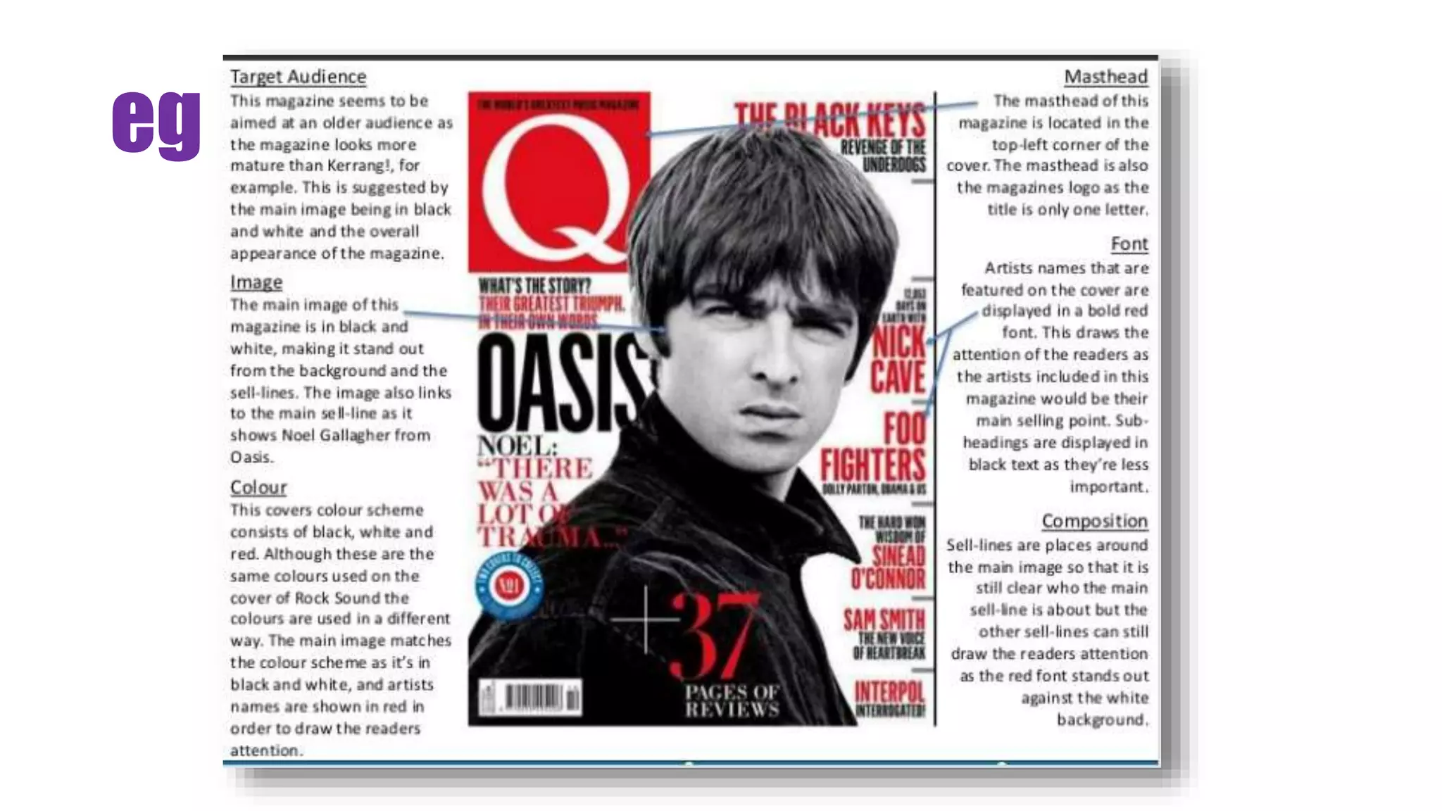 Lesson 2 The Big Issue deconstructing at least 3 magazines | PPT