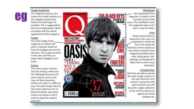 Lesson 2 The Big Issue deconstructing at least 3 magazines | PPT