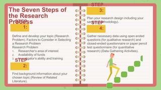 Lesson 2 The Characteristics, Processes, and Ethics of Research.pptx