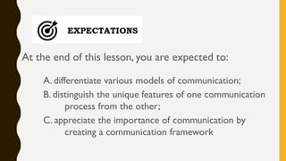 MIL_Lesson 2_The Communication Process.pdf