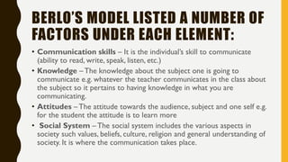 MIL_Lesson 2_The Communication Process.pdf
