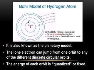 LESSON 2 THE DEVELOPMENT OF THE ATOMIC THEORY.pptx