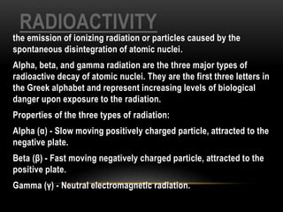 LESSON 2 THE DEVELOPMENT OF THE ATOMIC THEORY.pptx