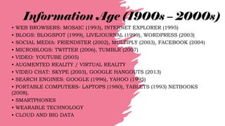 Lesson 2 The Evolution of Traditional to New Media.pptx