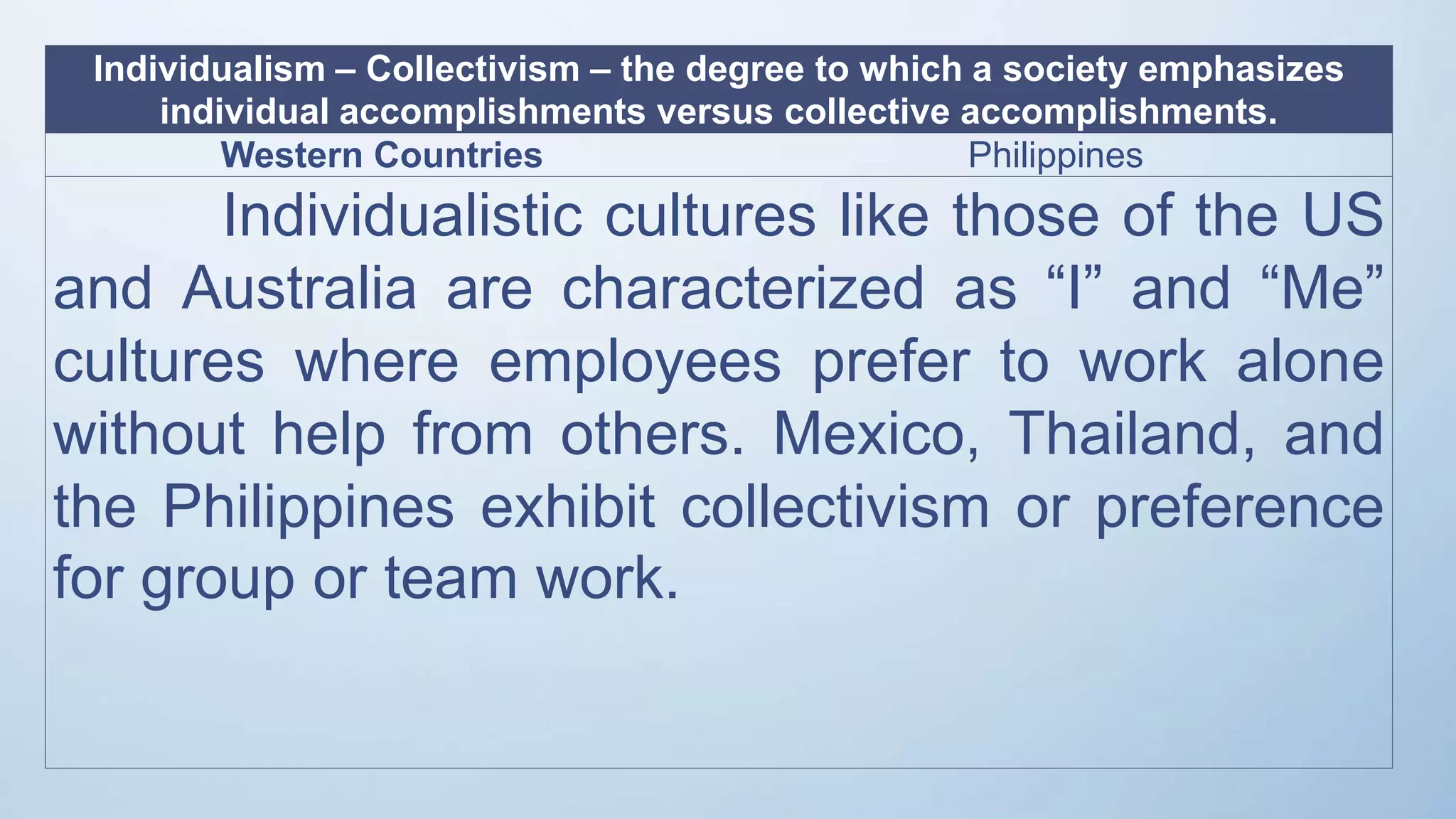 Lesson 2 The Local and International Business Environment of the Firm ...