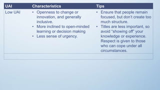 Lesson 2 The Local and International Business Environment of the Firm ...