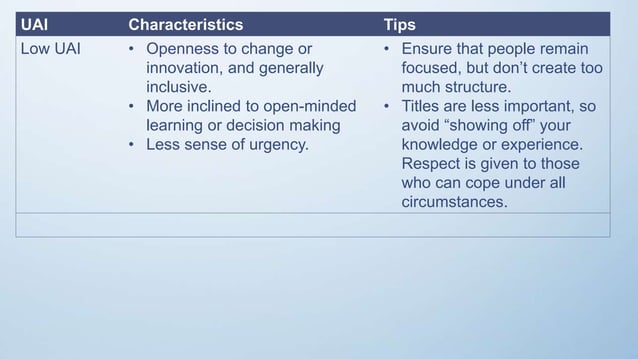 Lesson 2 The Local and International Business Environment of the Firm ...