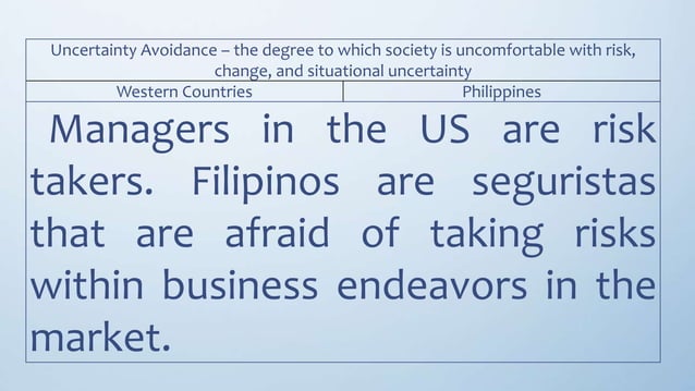 Lesson 2 The Local and International Business Environment of the Firm ...