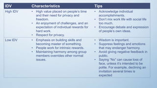 Lesson 2 The Local and International Business Environment of the Firm ...