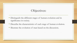 Lesson 2 (Theories on the Evolution of Man).pptx