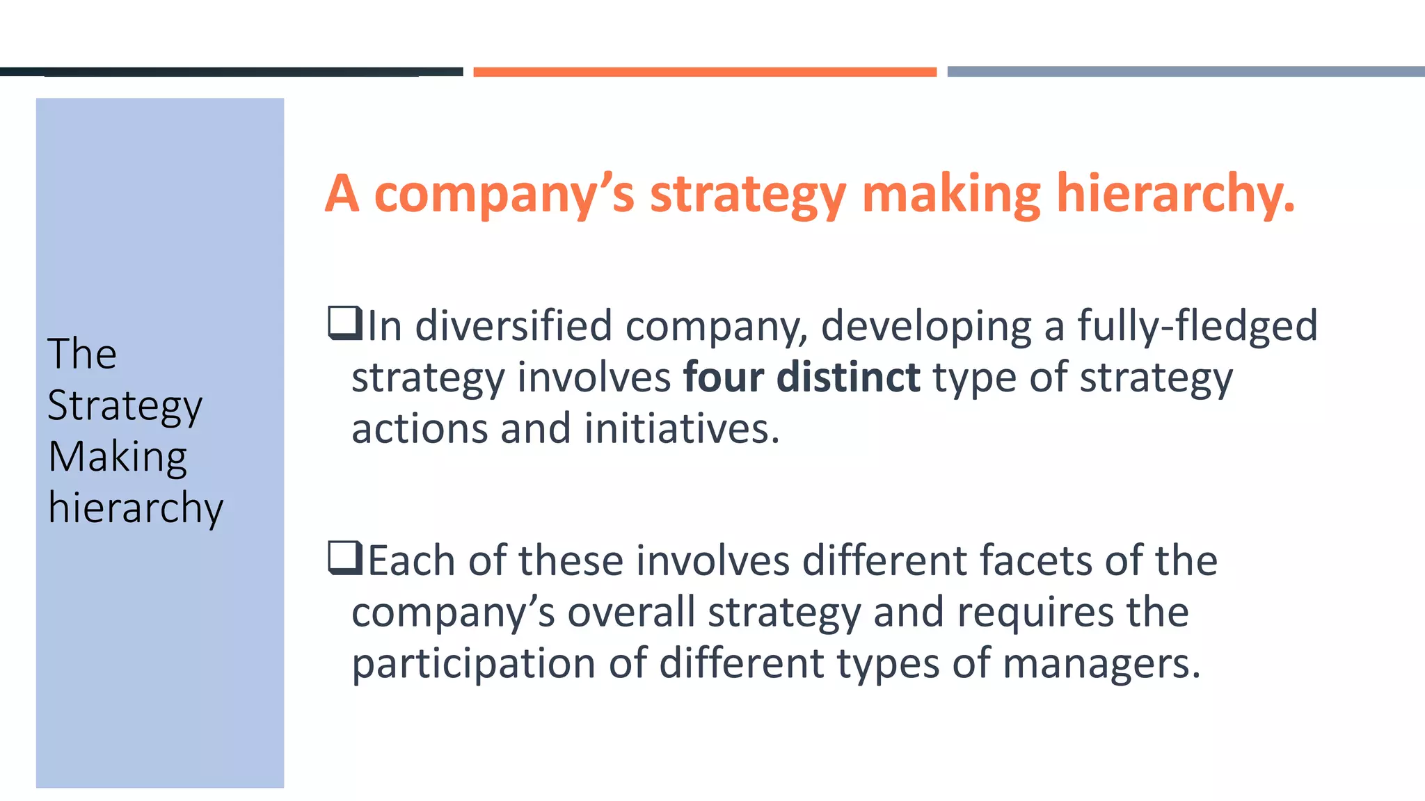 Lesson 2 the strategy making hierarchy | PPTX