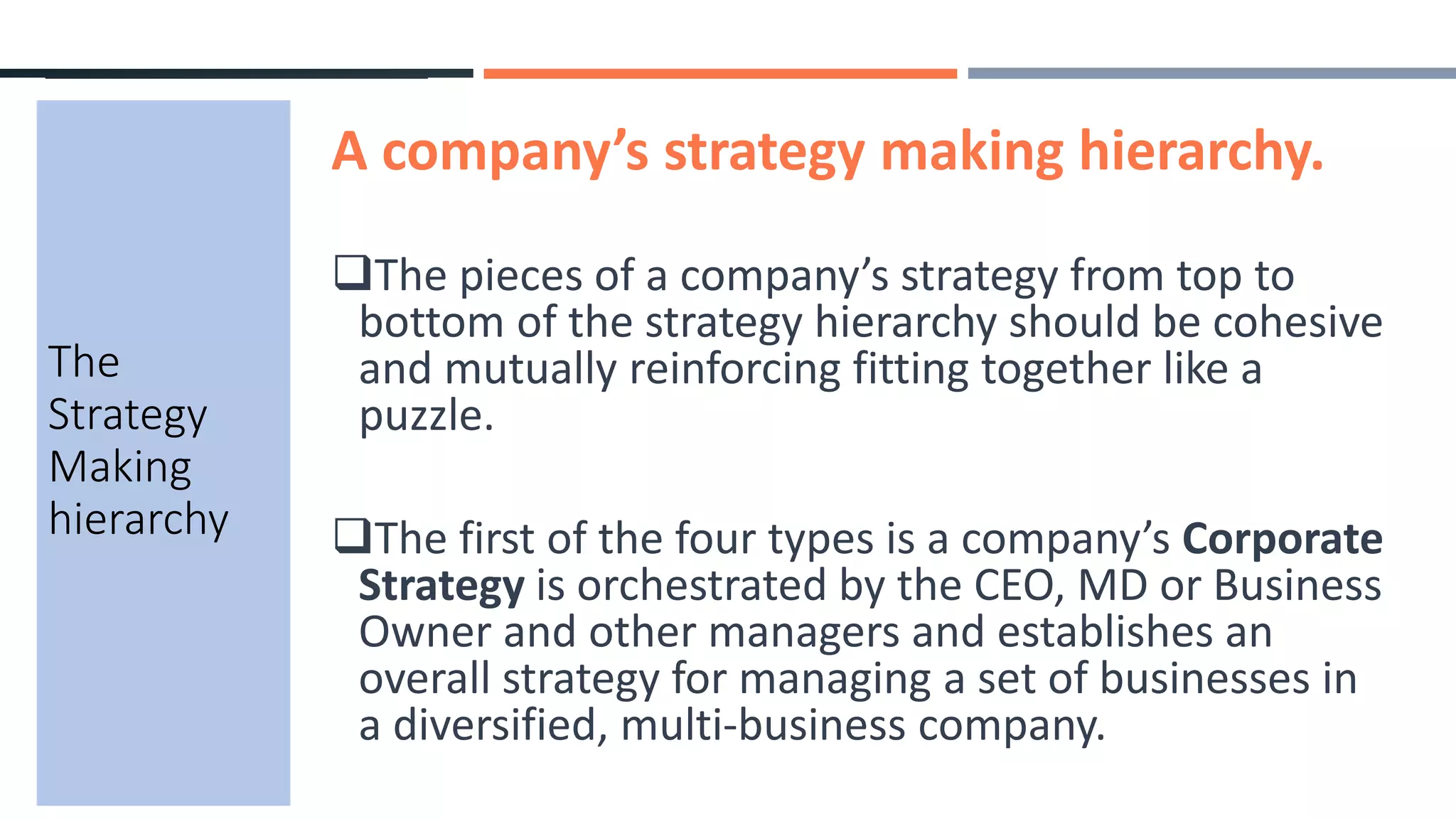 Lesson 2 the strategy making hierarchy | PPTX