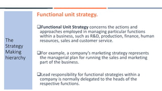Lesson 2 the strategy making hierarchy | PPTX